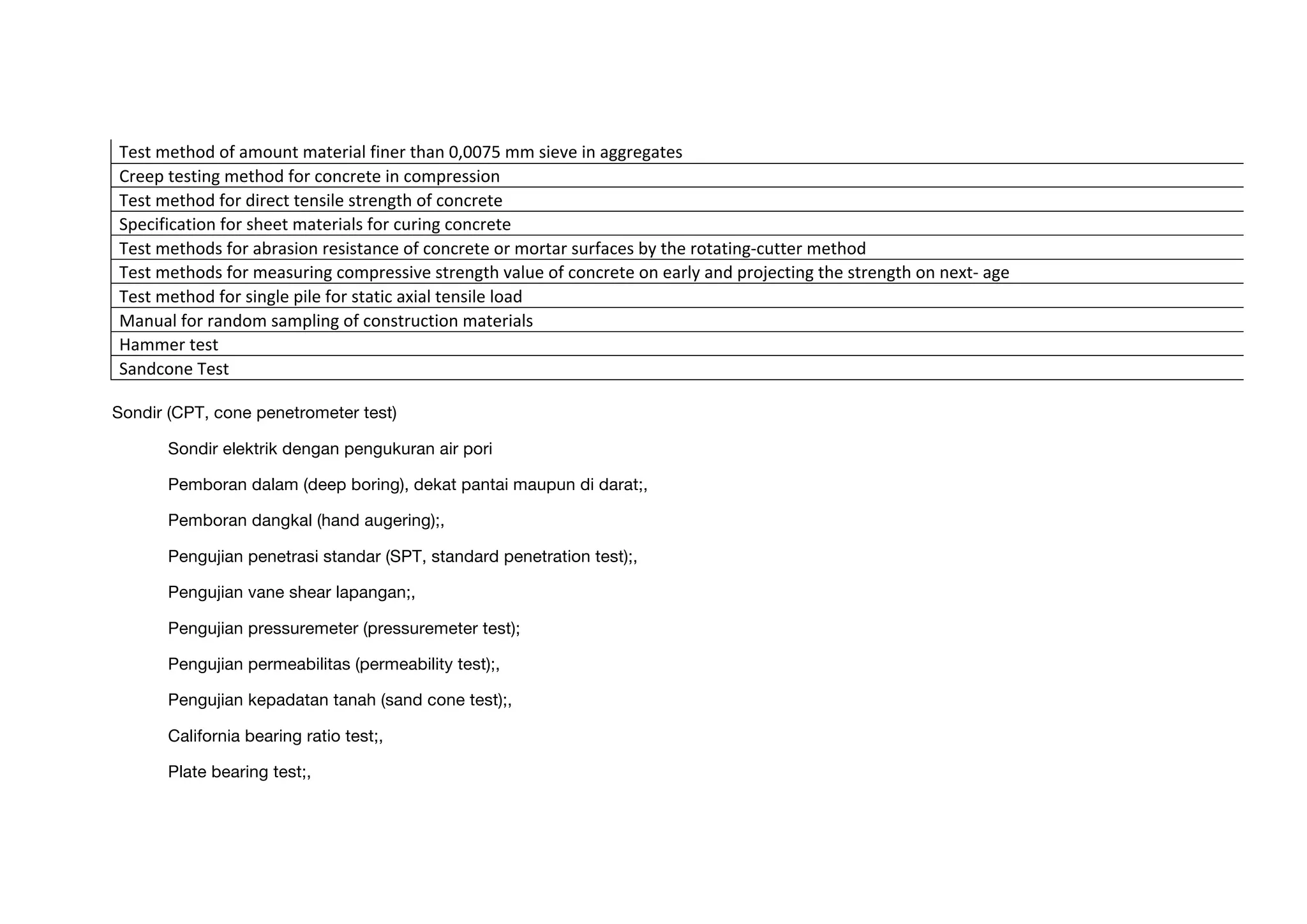 Kendari engineering testing | PDF