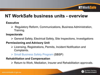 Ken Davidson: NT WorkSafe’s Small Business Safety Program | PPT