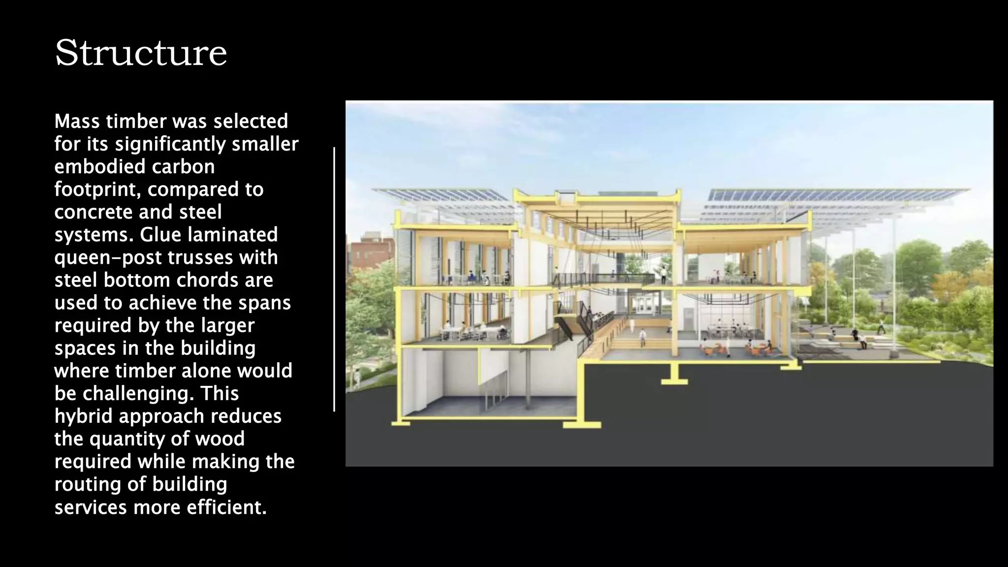 KENDEDA BUILDING.pptx