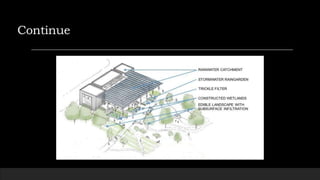 KENDEDA BUILDING.pptx