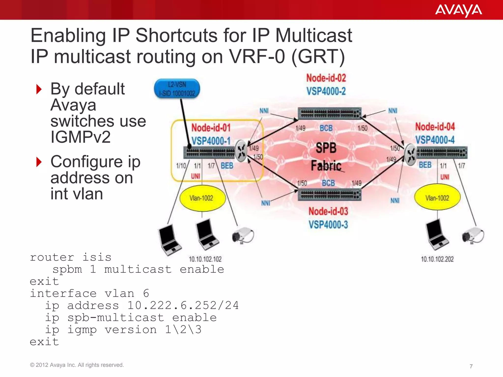 Kendel Avaya-Fabric connect - Demo Lab Guide – L2VSN Multicast-7 | PPTX | Computer Networking ...