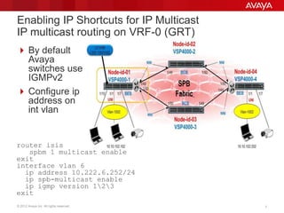 Kendel Avaya-Fabric connect - Demo Lab Guide – L2VSN Multicast-7 | PPTX ...