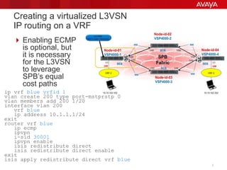 Kendel Avaya-Fabric connect - Demo Lab Guide – L3VSN & Multicast-8 | PPTX