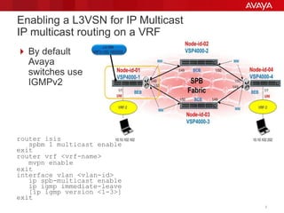 Kendel Avaya-Fabric connect - Demo Lab Guide – L3VSN & Multicast-8 | PPT