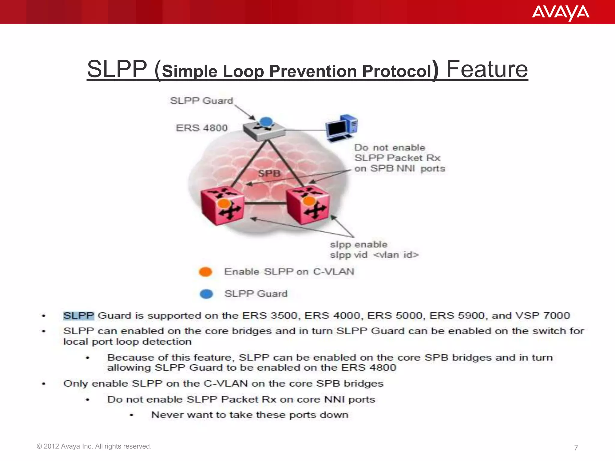 Kendel Avaya-Fabric connect - Demo Lab Guide – Spoof Detect & SLPP-6 | PPT