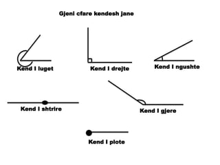 Projekt "Kendet" | PPTX