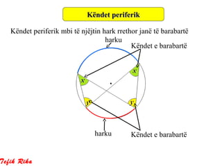 Kendin periferik qendrorkaterkendeshi_kordiak_tr | PPT