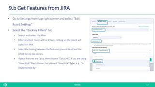 Kendis - Guide to Create Board, Configure Teams, Sprints and Get ...
