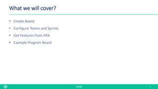 Kendis - Guide to Create Board, Configure Teams, Sprints and Get ...