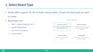 Kendis - Guide to Create Board, Configure Teams, Sprints and Get ...