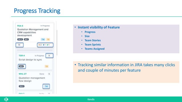 Kendis Introduction Agile Scaling Platform For Managing Programs And Release Trains Ppt