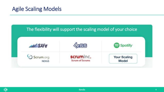 Kendis Introduction Agile Scaling Platform For Managing Programs And Release Trains Ppt