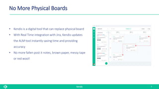Kendis Introduction - Agile Scaling Platform for Managing Programs and ...