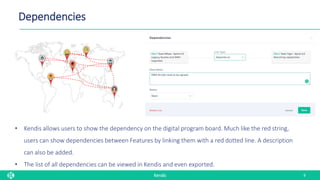 Kendis Introduction - Agile Scaling Platform for Managing Programs and Release Trains | PPT