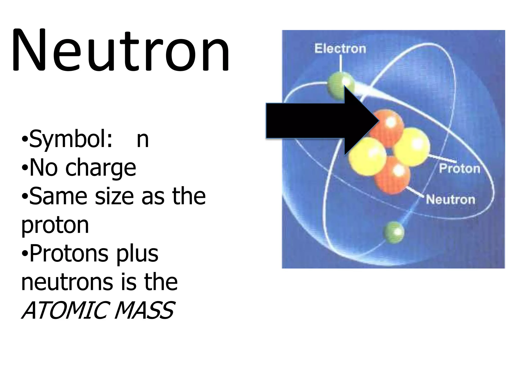 Introduction to the Atom | PPTX | Chemistry | Science