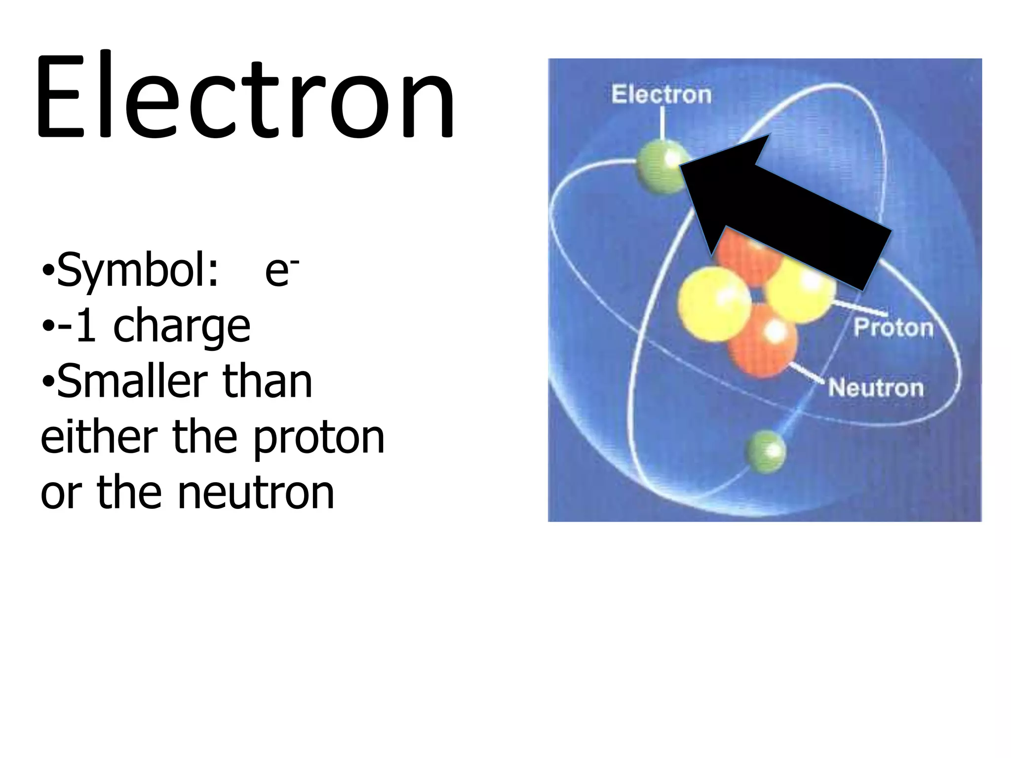 Introduction to the Atom | PPTX | Chemistry | Science