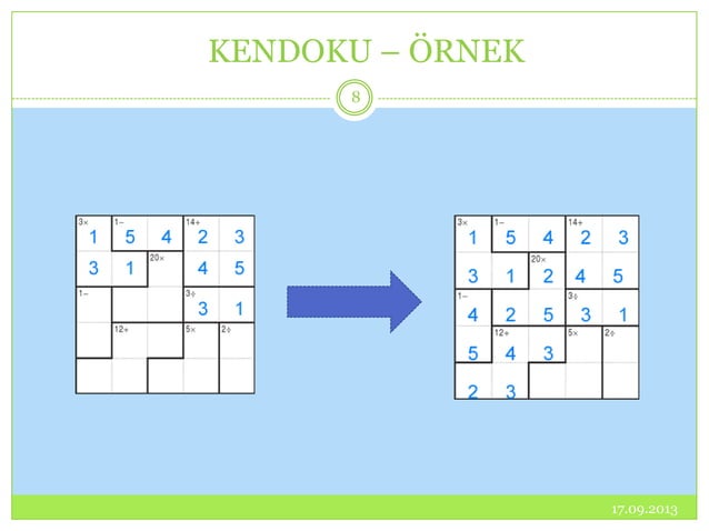 Kendoku | PPTX
