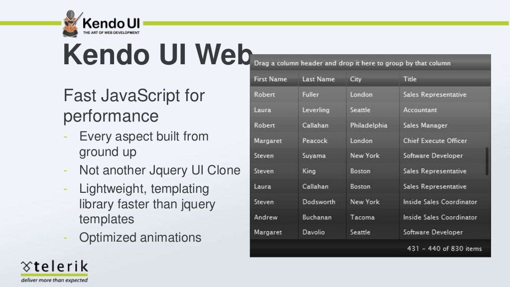 Kendo Ui Web