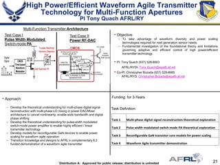 Kendra - Test and Evaluation - Spring Review 2013 | PDF | Physics | Science