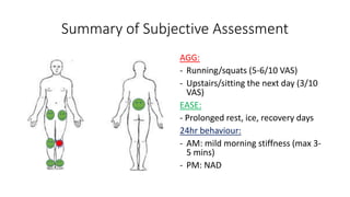 Case study: Revision ACLR rehab complicated by PFPS | PPTX