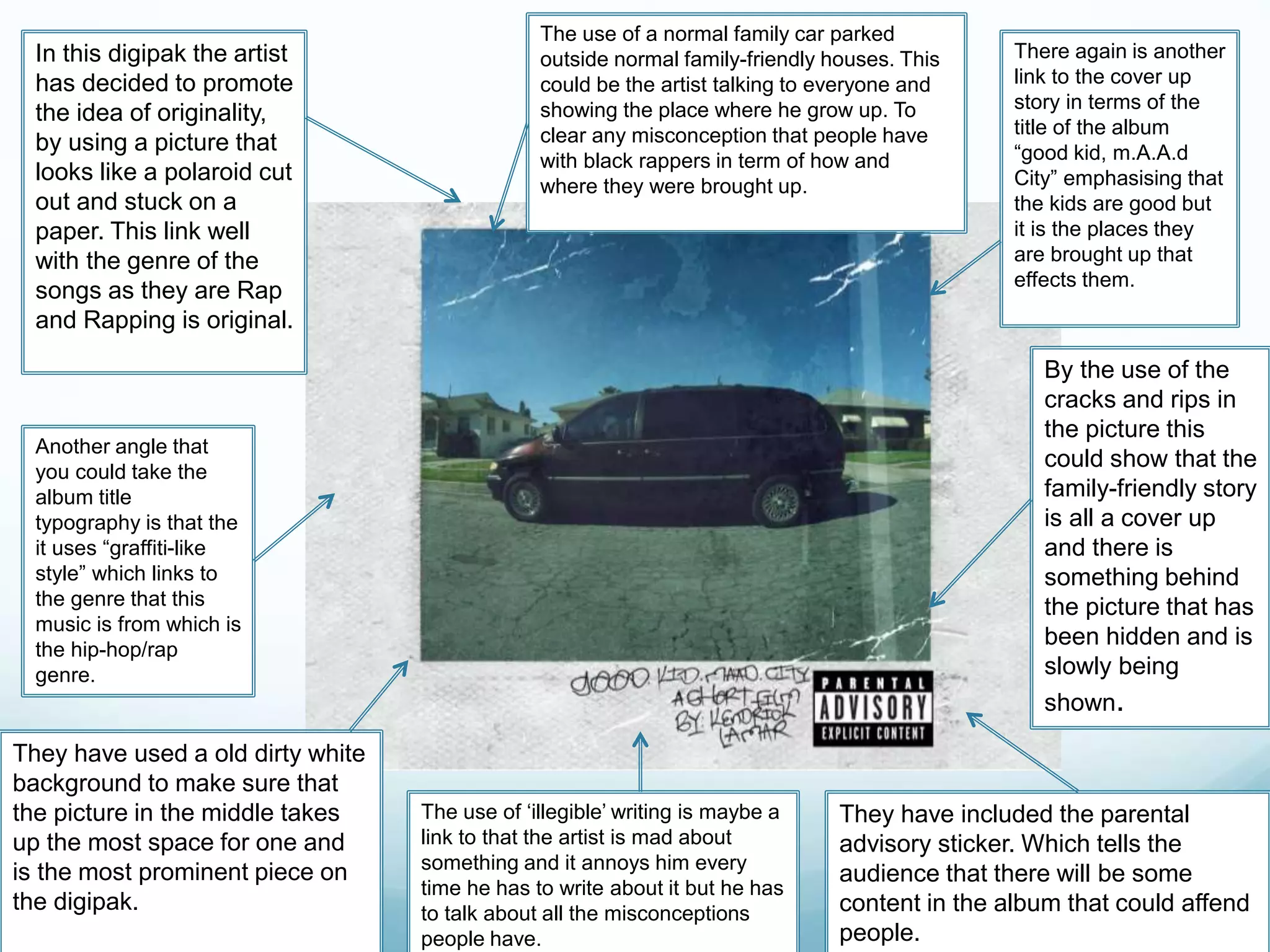 Kendrick lamar good kid, m.a.a.d city | PPTX