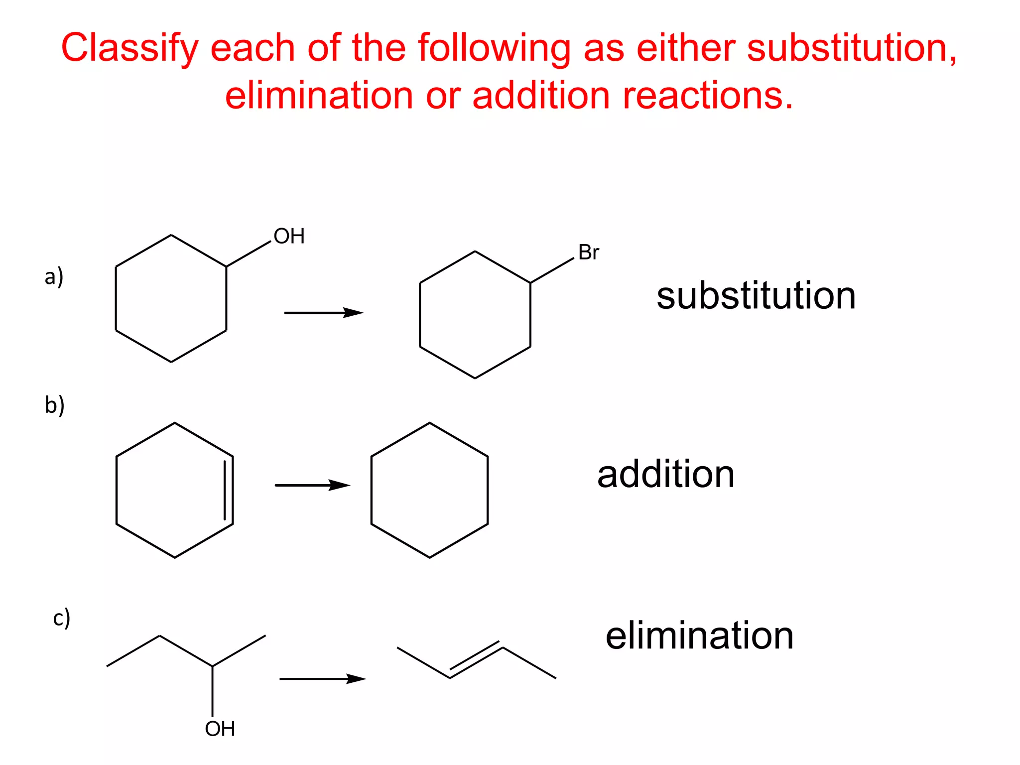Organic Reaction Mechanism | PPTX