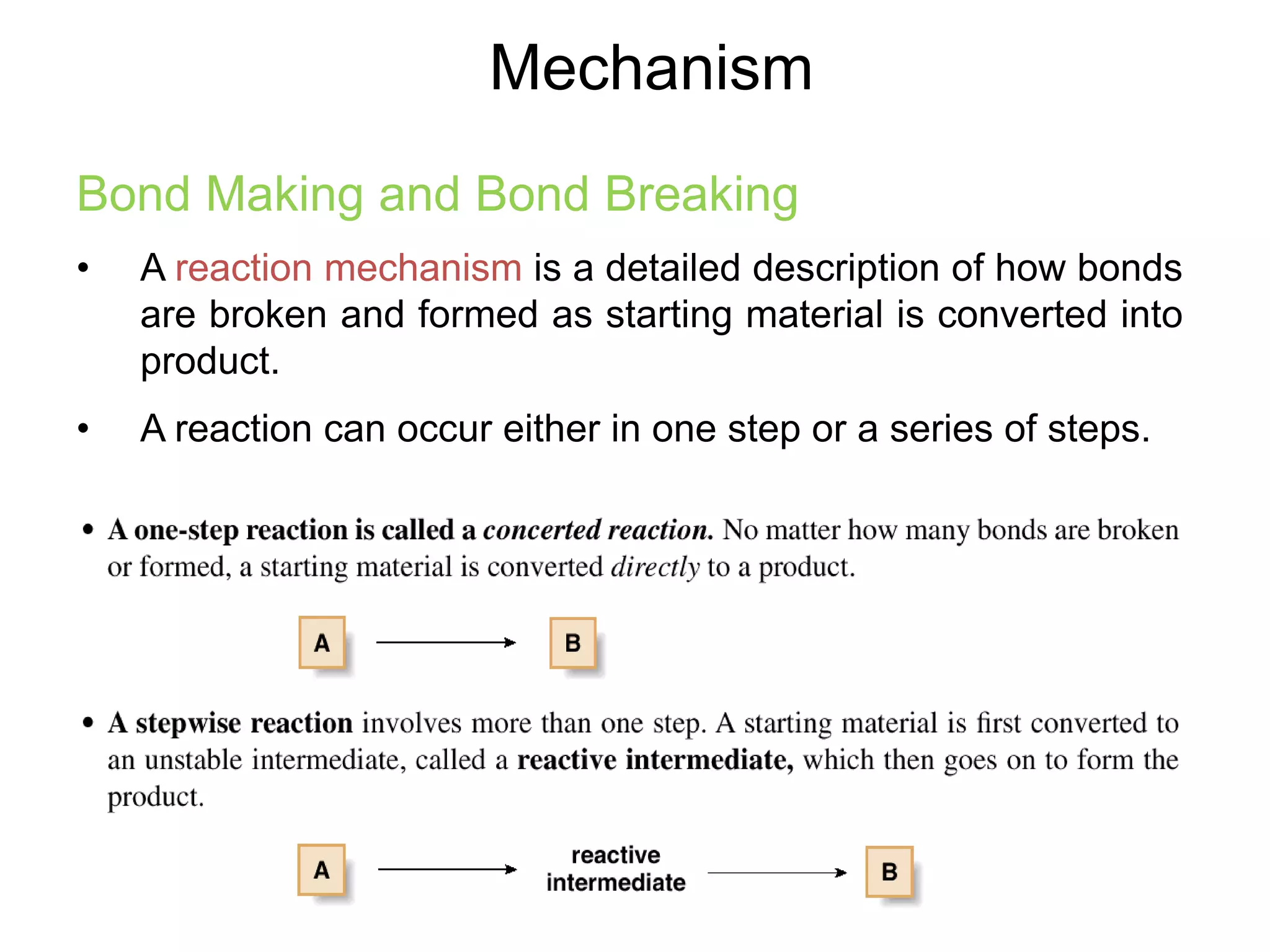 Organic Reaction Mechanism | PPTX
