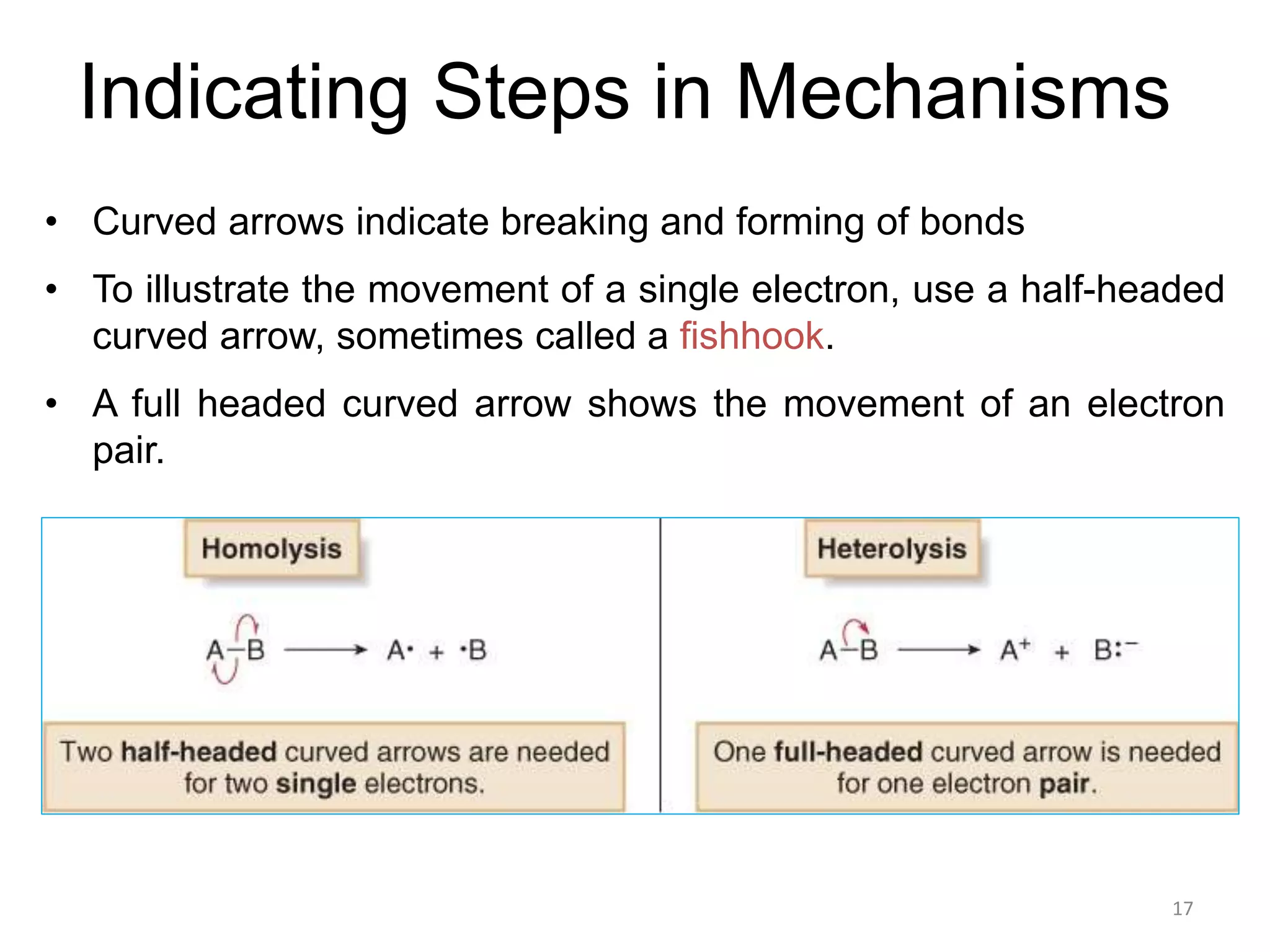 Organic Reaction Mechanism | PPTX
