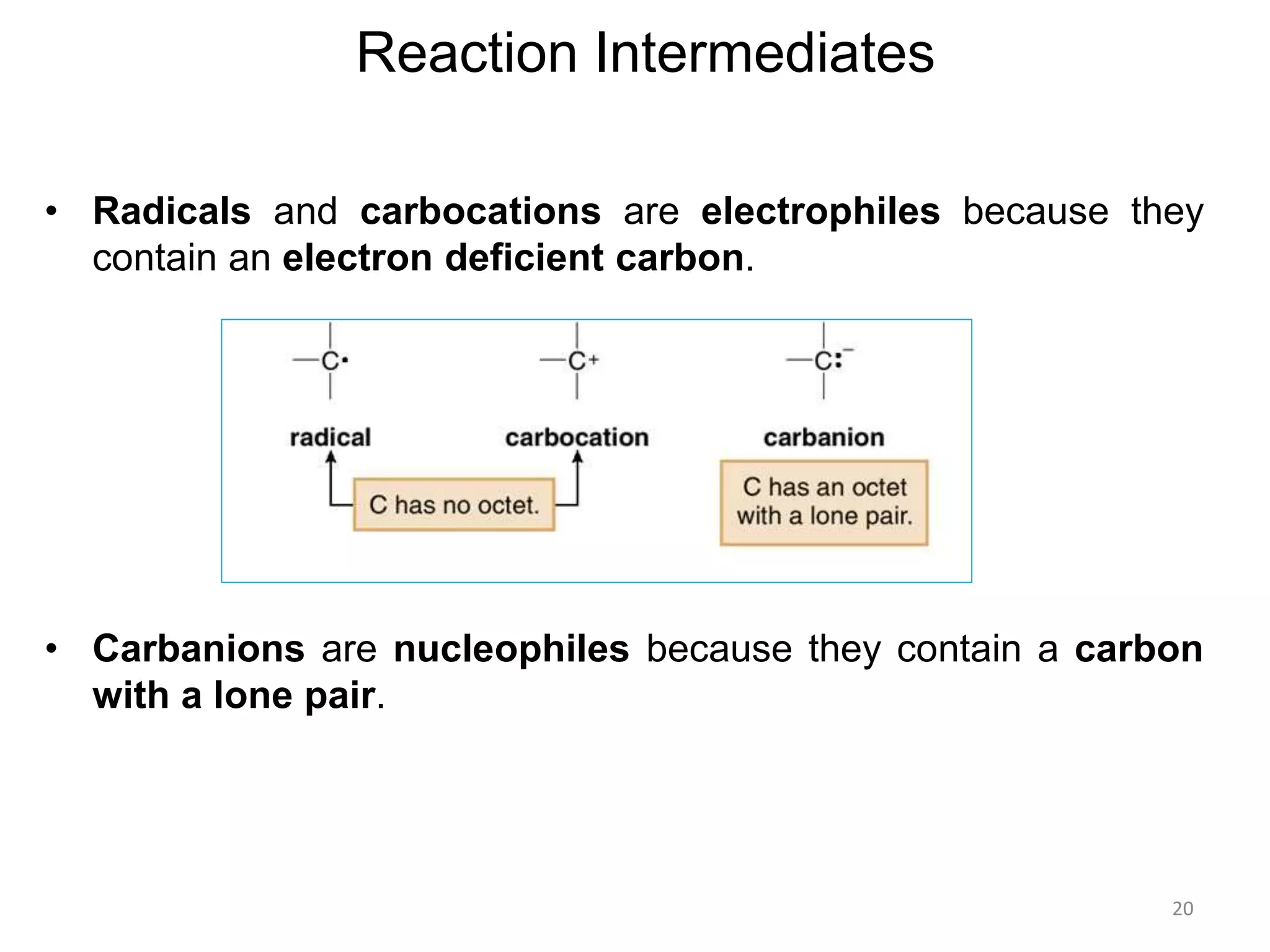 Organic Reaction Mechanism | PPTX
