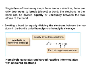 Organic Reaction Mechanism | PPTX