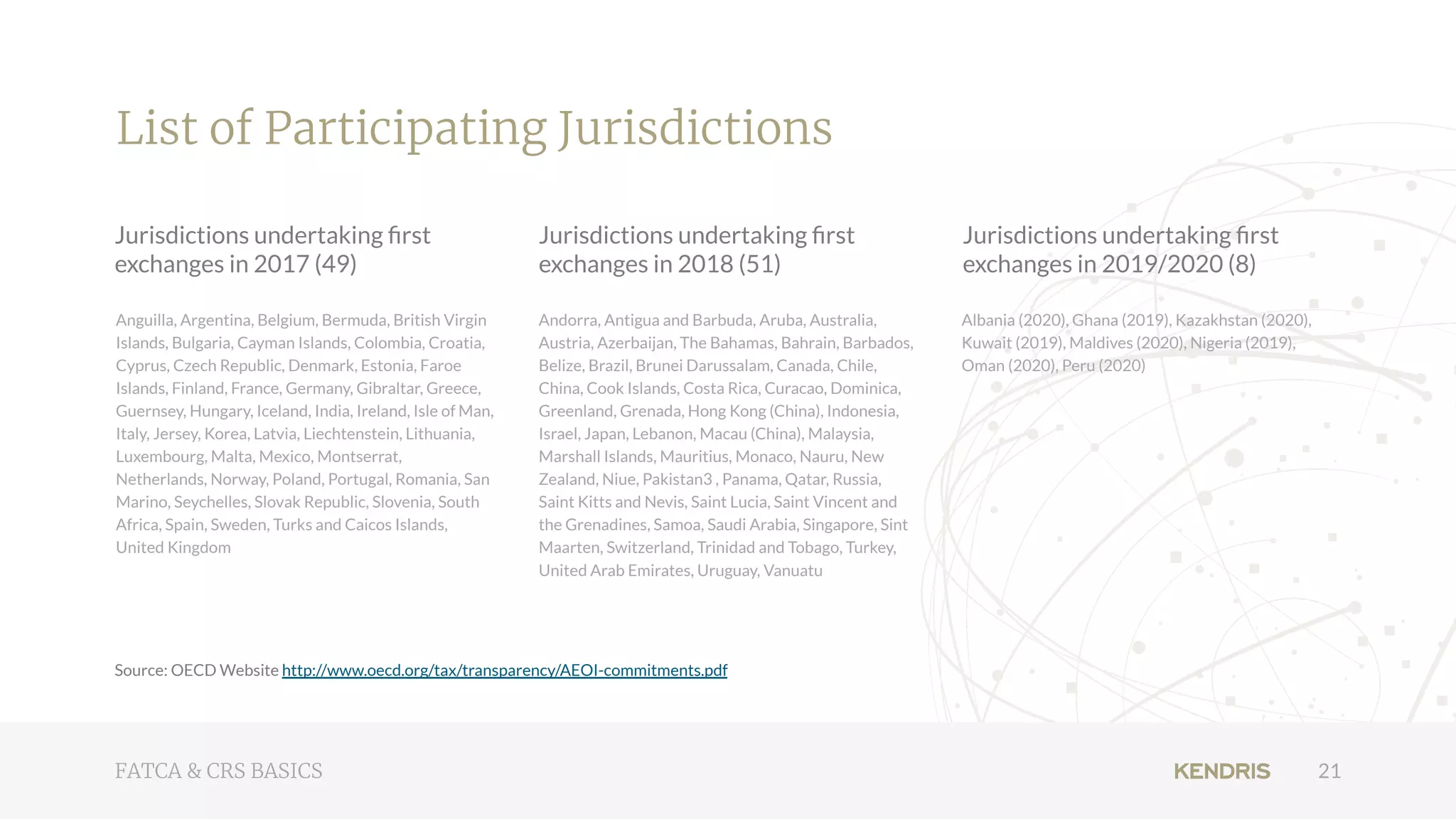 Ultimate Guide to FATCA & CRS for Fiduciaries | PDF