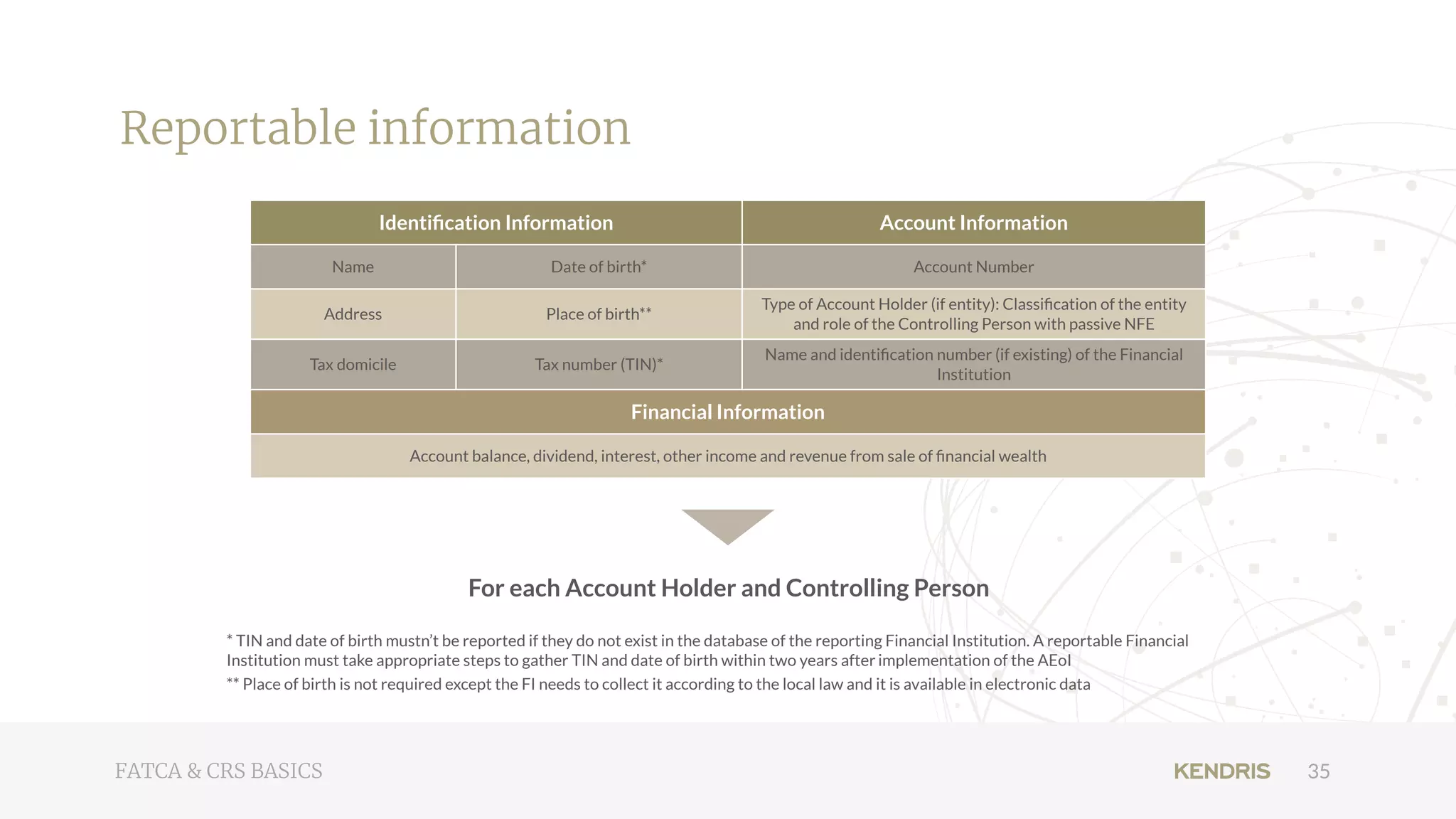 Ultimate Guide to FATCA & CRS for Fiduciaries | PDF