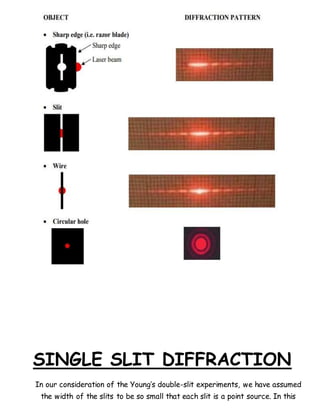 Physics Investigatory Project Class 12 | DOCX