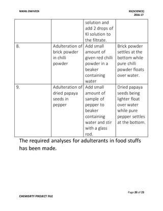 cbse 12th chemistry investigatory project | DOCX