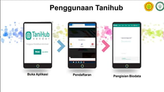 tani hub. by kendy anggara. | PPTX