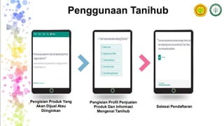 tani hub. by kendy anggara. | PPTX