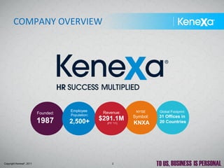 Kenexa Corporate Overview | PPT