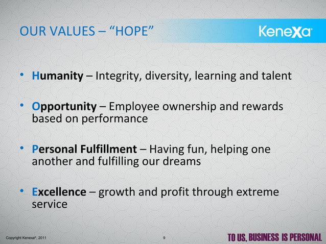 Kenexa Corporate Overview | PPT