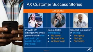 Master the Audience Experience Multiverse: AX Best Practices and ...