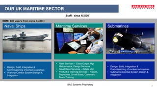 BAE Systems Naval Ships – MARS to ERM Transformation by Ken McCrae, BAE ...