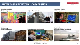 BAE Systems Naval Ships – MARS to ERM Transformation by Ken McCrae, BAE ...