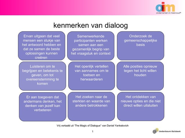 Kenmerken van dialoog | PPT