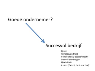 Kenmerken van succesvol ondernemer | PPT