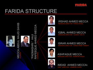 Kenmore & farida presentation | PPT