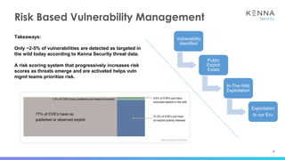 Vulnerability Prioritization and Prediction | PPTX