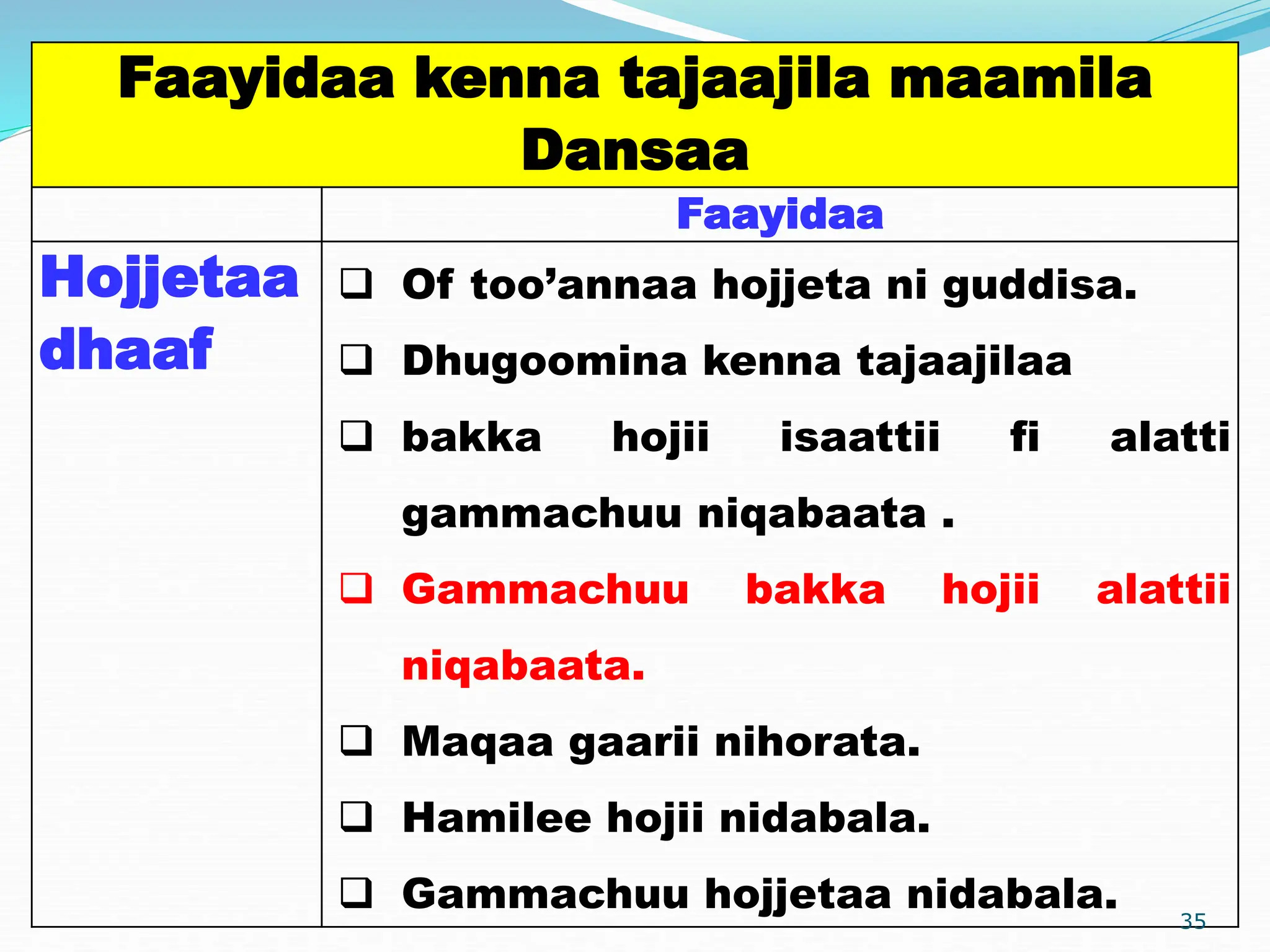 Kenna Tajaajilaa maamiltotaa mootumma.ppt