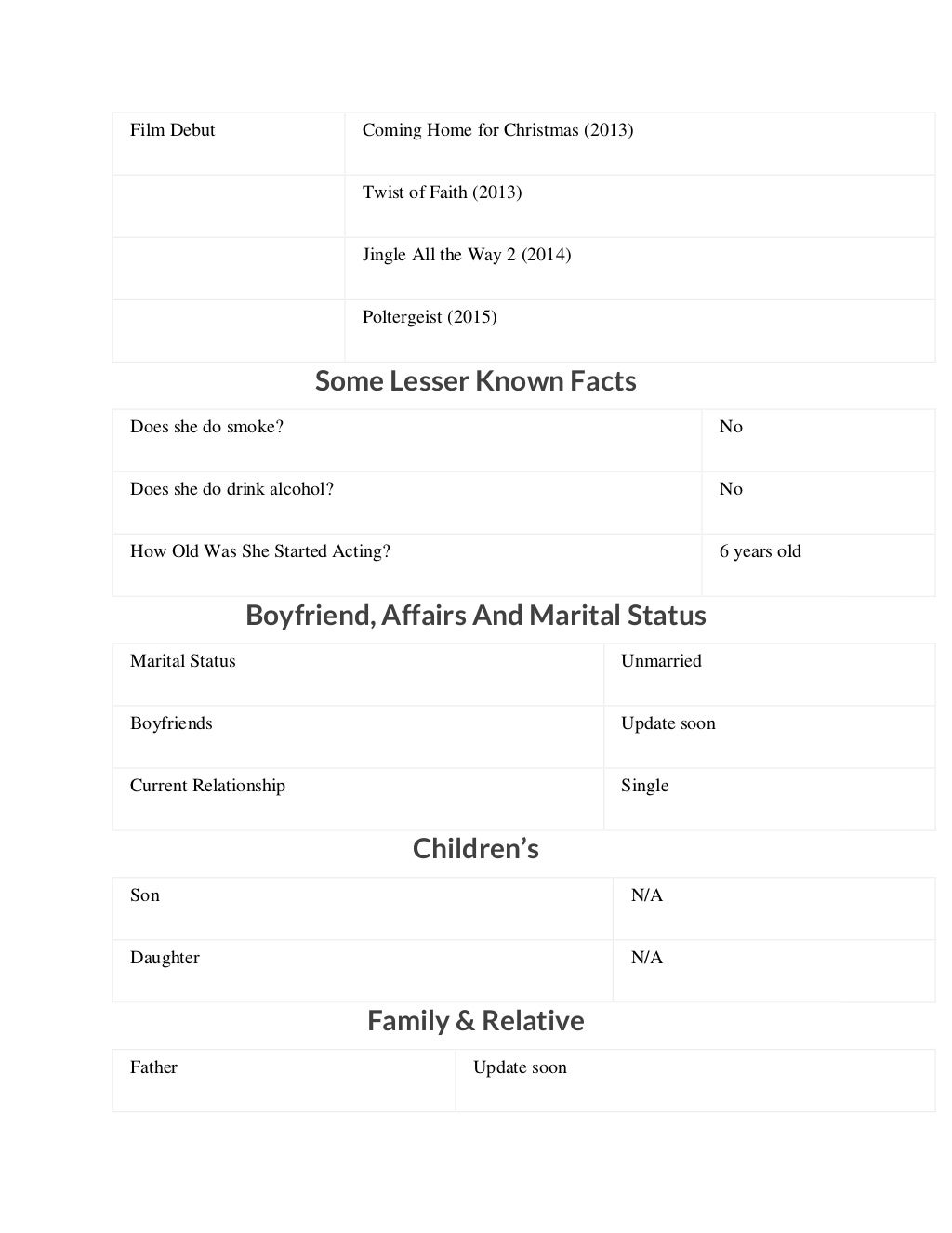 Kennedi clements age, net worth, family, fact, wiki, bio.