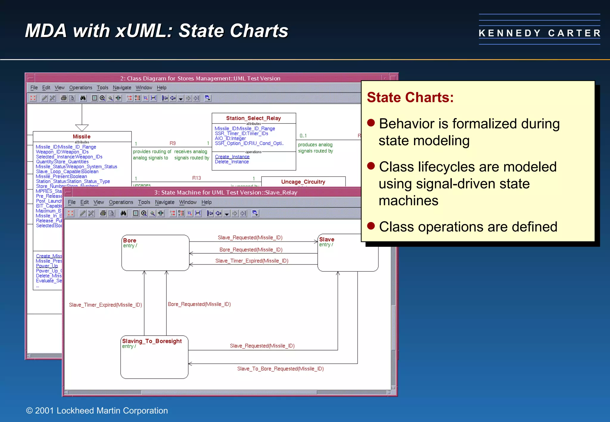 Model Driven Architecture And Executable Uml Ppt Programming