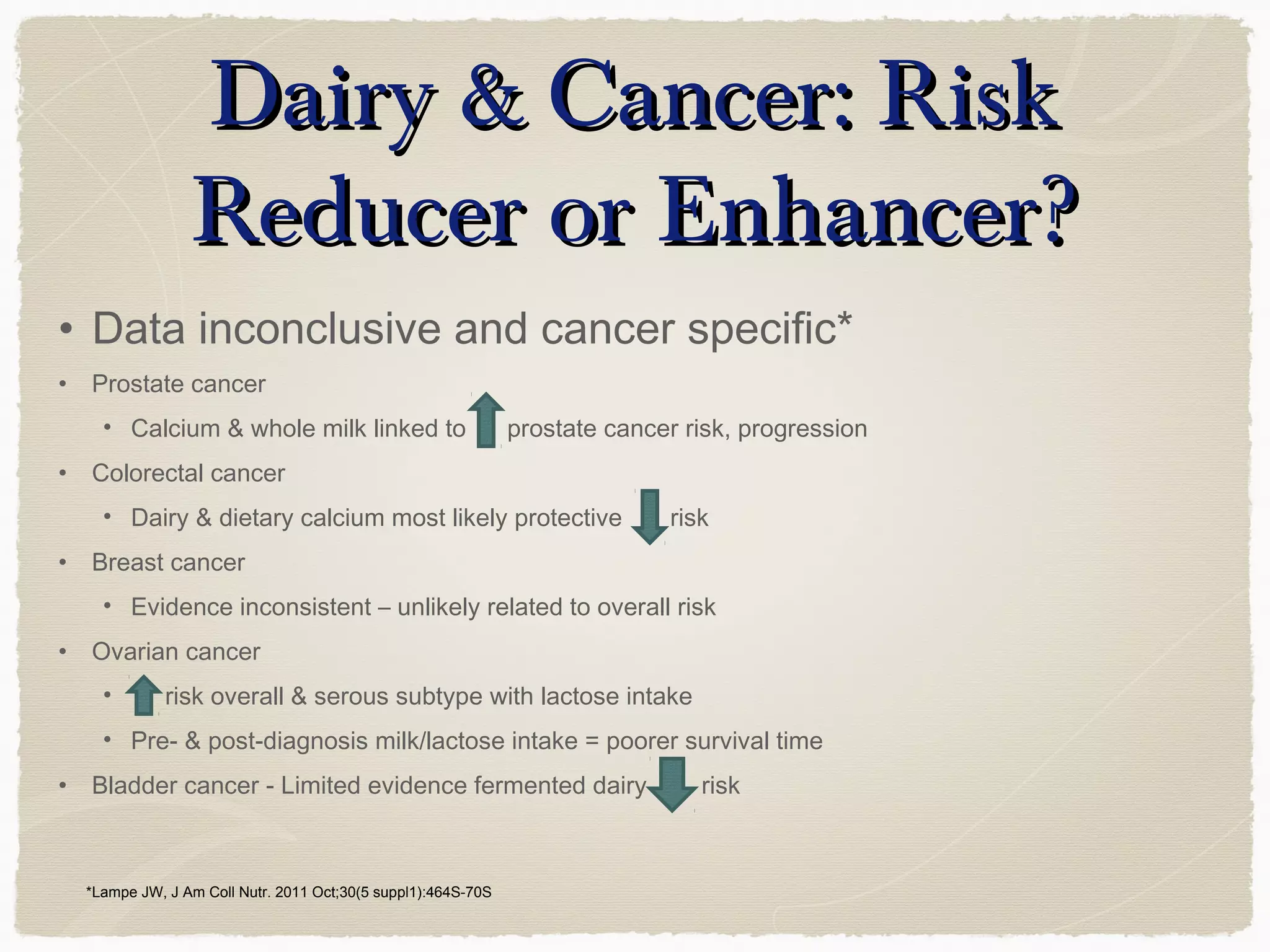 Nutrition and Cancer | PPT
