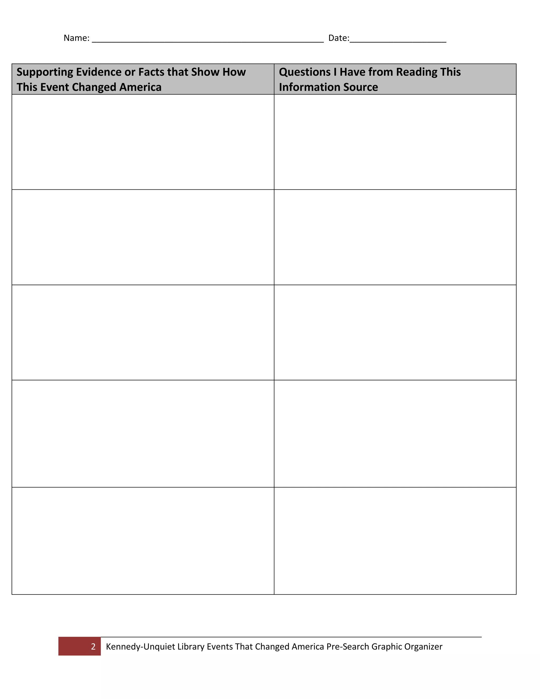 Kennedy and Unquiet Library Pre-Search Graphic Organizer Spring 2012 ...